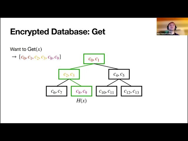 Free Video: PSI Protocols and KEM from TheIACR | Class Central