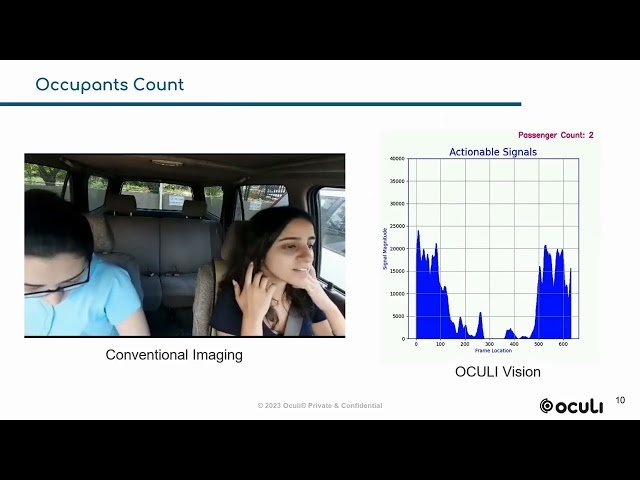 Free Video: Oculi's Vision Architecture: 600x Reduction in Latency-Energy Factor for Visual Edge ...