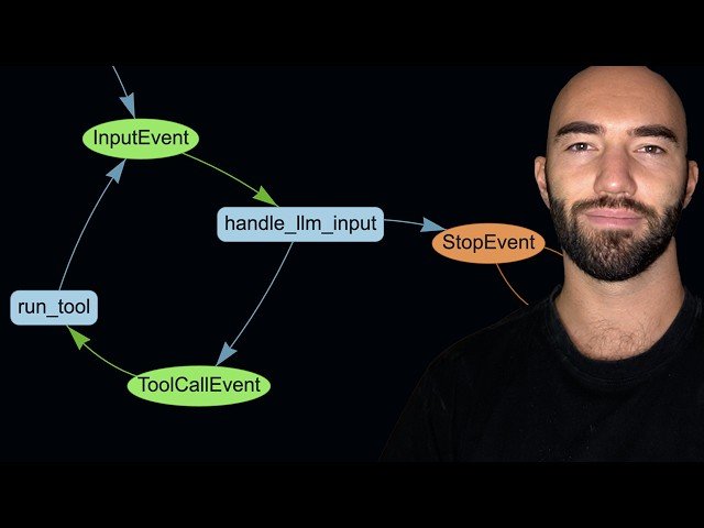 Free Video: Llama Index Workflows - Building Async AI Agents from James Briggs | Class Central