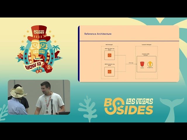 Security BSides Talk: Whose Encryption Key Is This? It's a Secret to Everybody from BSidesLV ...