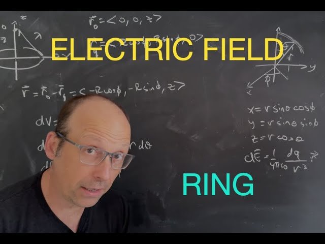 Free Video: Intro to Electrodynamics - Electric Field due to a Ring from Dot Physics | Class Central