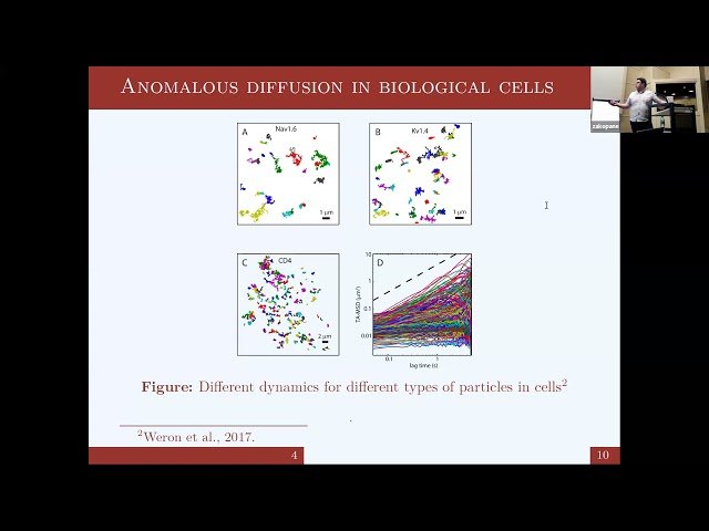 Free Video: Telegraphic Multifractional Brownian Motion and Its ...
