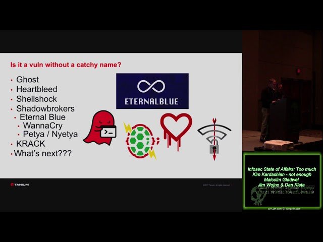 Conference Talks Talk: Infosec State of Affairs - Too Much Kim Kardashian Not Enough Malcolm ...