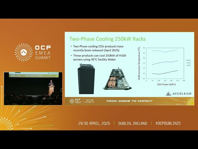 Free Video: High-Performance Two-Phase Cooling under Different Cold ...