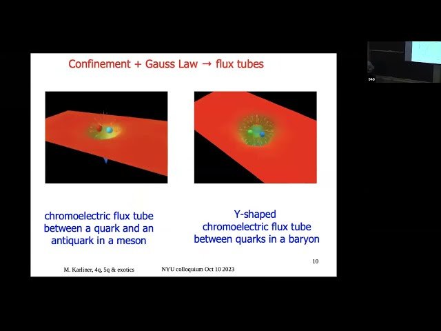 Free Video: Tetraquarks, Pentaquarks and Exotic Hadrons from NYU ...