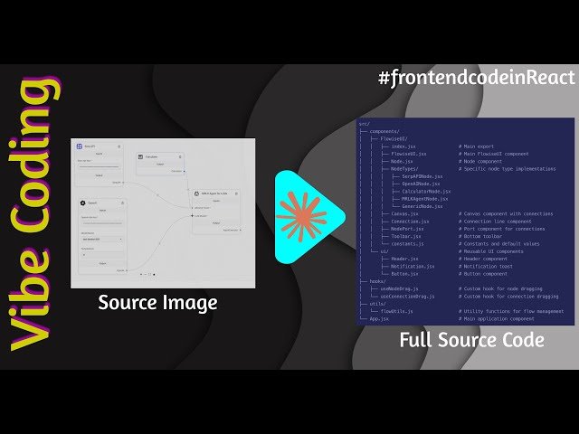 Free Video: From Widget UI to Full React Code - VibeCoding with Claude AI from Prodramp | Class ...