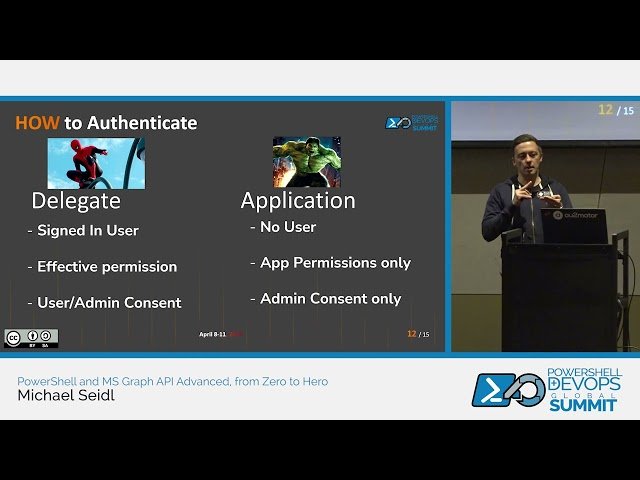 Free Video: PowerShell and Microsoft Graph API Advanced - From Zero to Hero from Confreaks ...