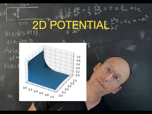 Free Video: Electrodynamics - Using Separation of Variables to Find the Electric Potential from ...