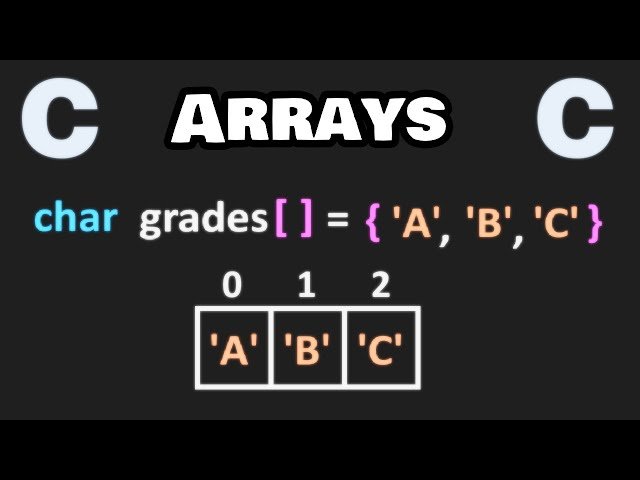 Free Video: Arrays in C - Understanding Fixed-Size Collections of Elements from Bro Code | Class ...