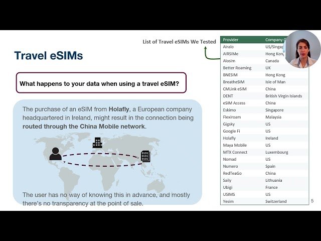 Free Video: eSIMplicity or eSIMplification? Privacy and Security Risks ...