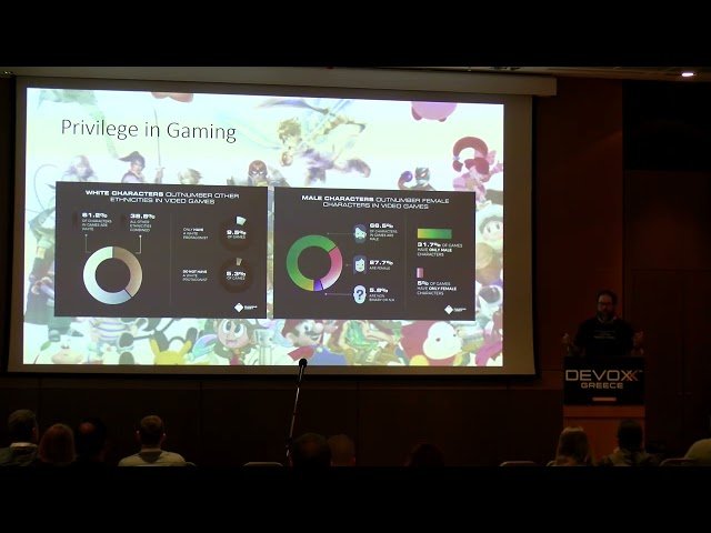 Devoxx Talk: Starting an Allyship Journey from Devoxx | Class Central