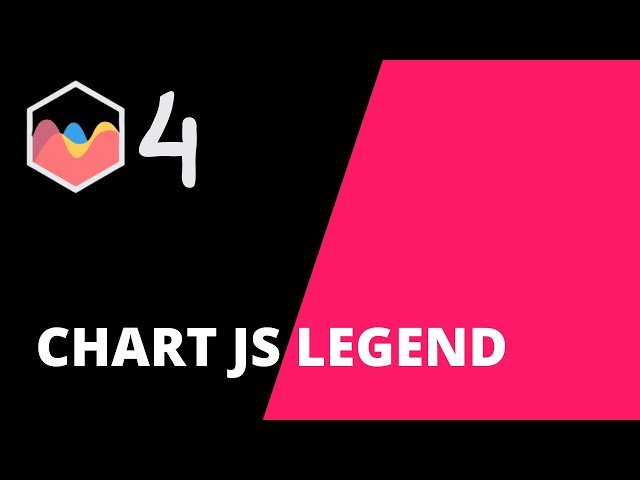Free Video: Chart JS Legend Configuration and Customization in Chart JS 4 from Chart JS | Class ...