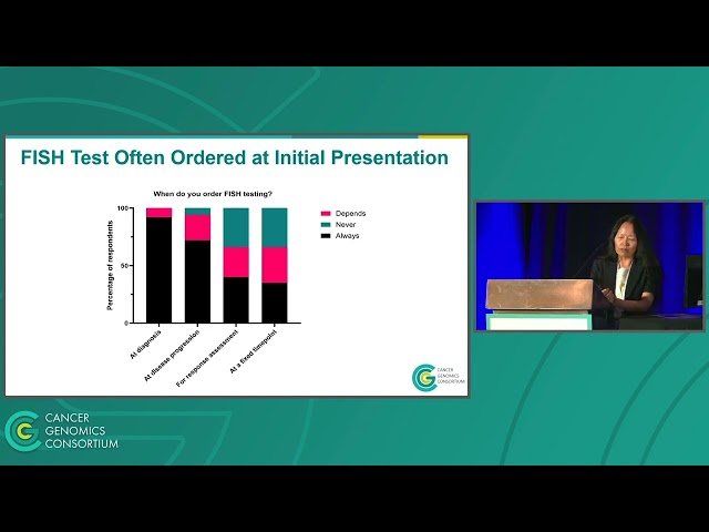 Free Video: Best Practices for Testing and Reporting of FISH Studies in ...