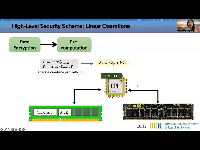 Free Video: Enabling Low-Cost Secure Computing on Untrusted In-Memory Architectures from USENIX ...