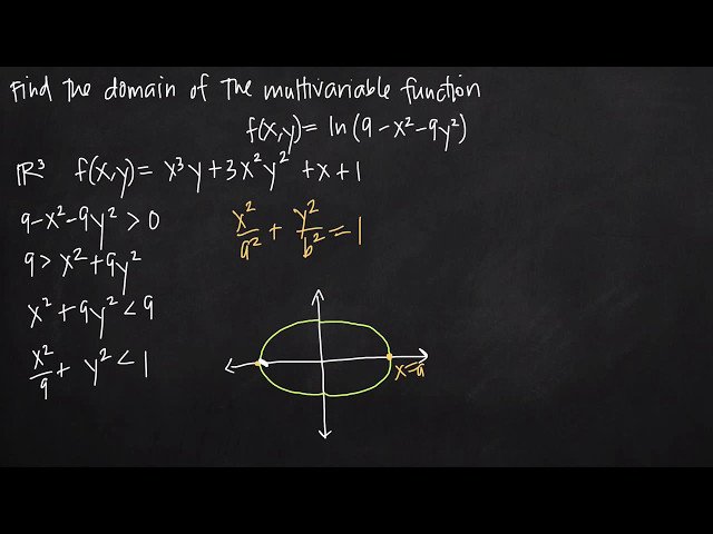 Free Video: Calculus III - Multivariable Calculus, Vector Analysis, and Differential Equations ...