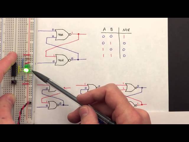 Free Video: SR Latch - Basic Memory Circuit in Digital Logic from Ben ...