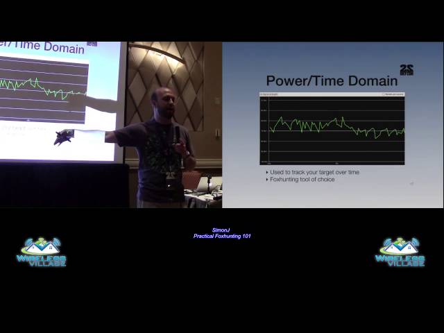 Conference Talks Talk: Practical Foxhunting from YouTube | Class Central