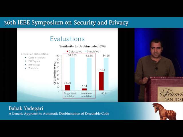Free Video: A Generic Approach to Automatic Deobfuscation of Executable ...