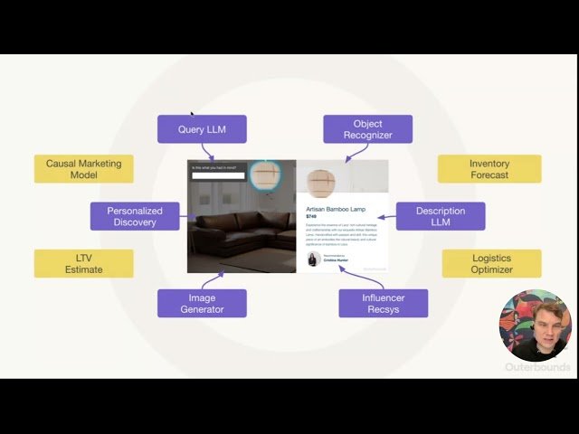 Free Video: LLMs in Practice - A Guide to Recent Techniques and Trends from MLOps World: Machine ...