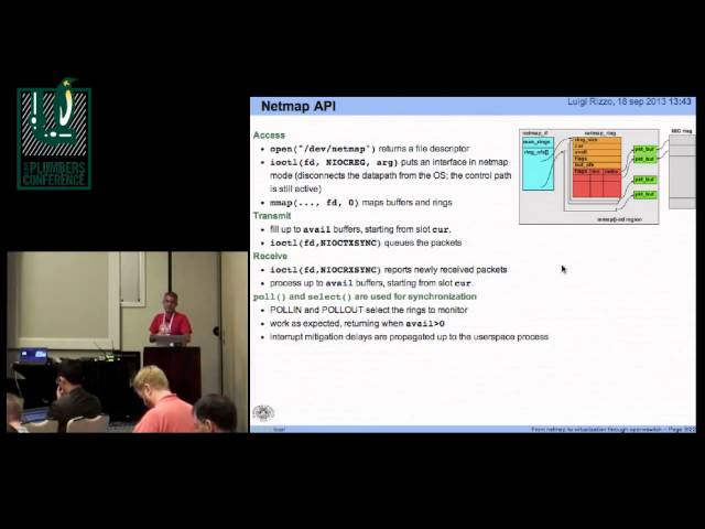 Linux Plumbers Conference Talk From Netmap To Virtualization Through Openvswitch From Linux