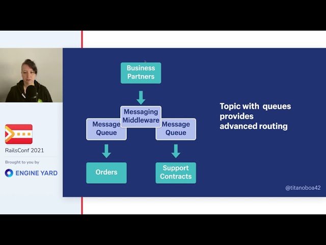 Conference Talks Talk: High Availability by Offloading Work from Ruby ...
