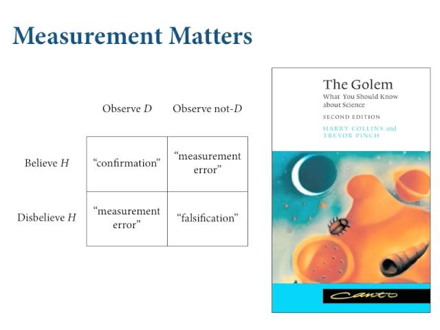 Free Video: Statistical Rethinking - Winter 2015 from Richard McElreath ...