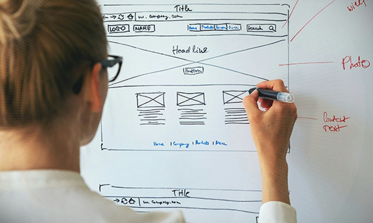 Online Course: UX/UI Design Fundamentals: Usability and Visual Principles from Coursera | Class ...