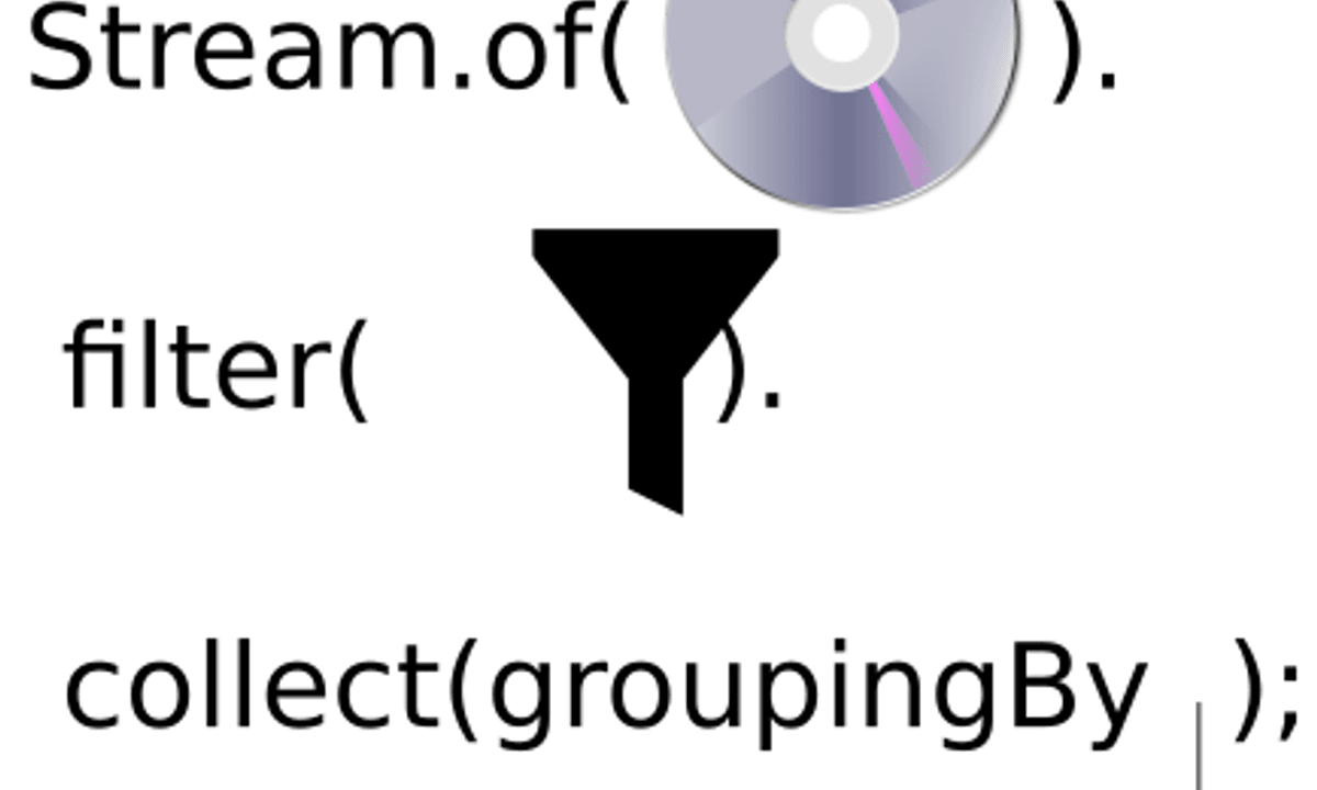 Online Course: Analyse datasets with Java streams from Coursera Project Network | Class Central