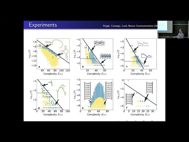 Free Video: Simplicity Bias, Algorithmic Probability, and Time Series in Machine Learning from ...
