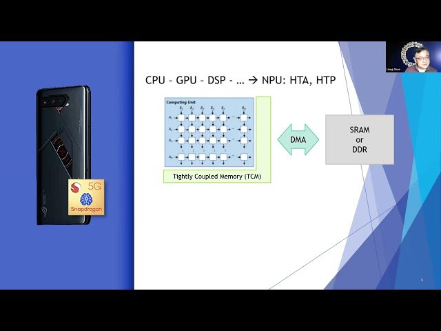 Free Video: Evolutionary Needs of TinyML from tinyML | Class Central