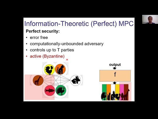 Free Video: Cryptography Fundamentals and Applications - Session 8A ...