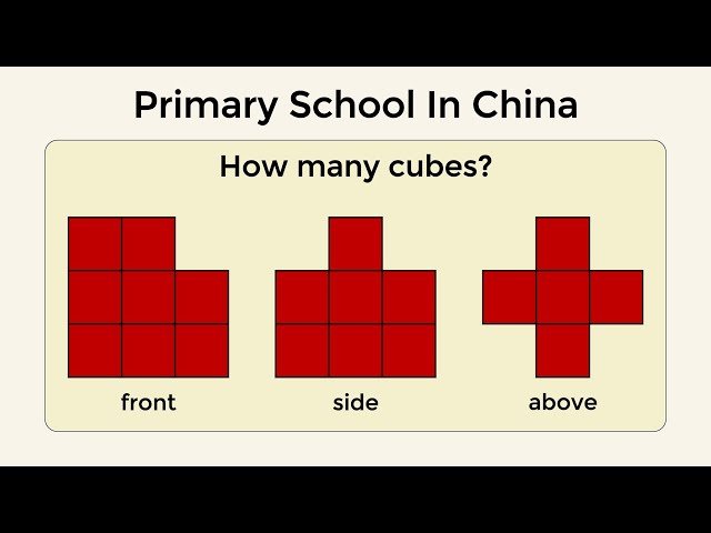 Free Video: Three Challenging Math Problems from China from ...