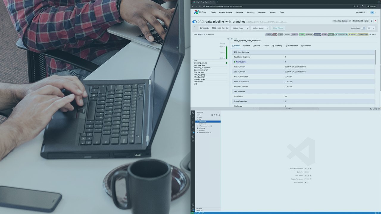 Online Course: Optimize Workflows with Apache Airflow Operators from Pluralsight | Class Central