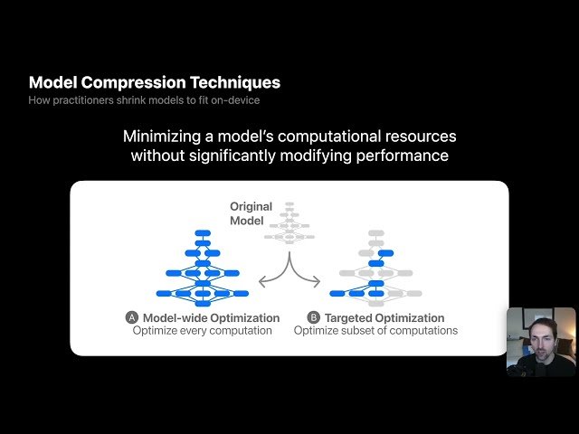 Free Video: Talaria - Interactively Optimizing Machine Learning Models for Efficient Inference ...