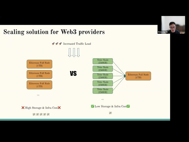 Free Video: Trust-based Essential-data Lightweight Ethereum RPC Node ...