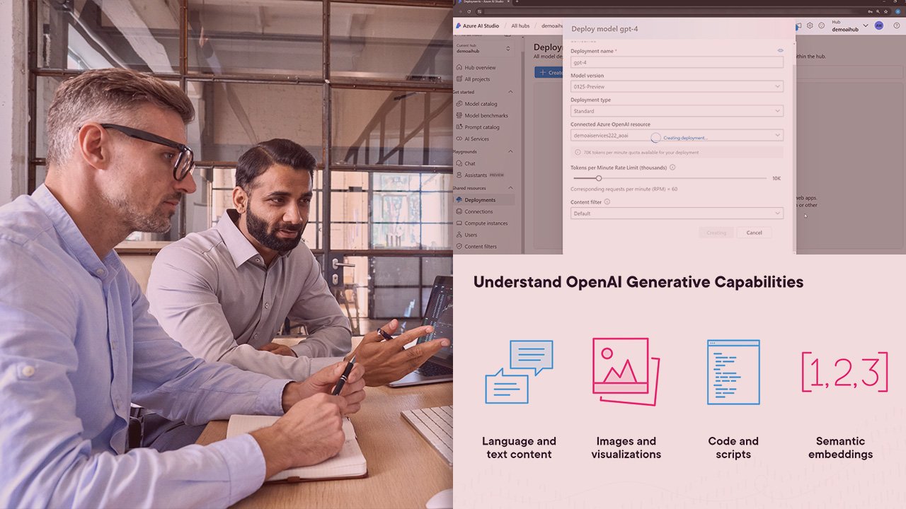 Online Course: Introduction to Azure AI Services from Pluralsight | Class Central