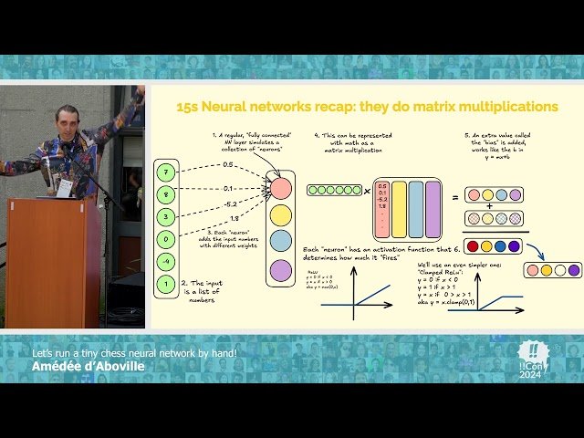 Free Video: Running a Tiny Chess Neural Network by Hand from Confreaks ...