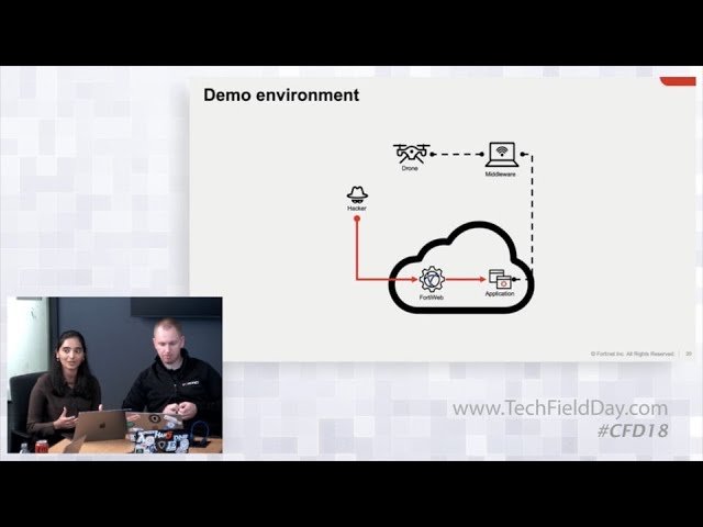 Free Video: Leveraging Fortinet FortiWeb and FortiSOAR for Enhanced ...