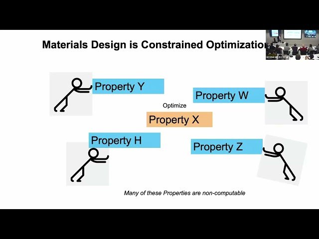 Free Video: AI and Autonomous Laboratories for Materials Synthesis - Lecture 39 from Materials ...