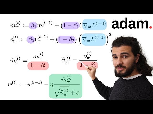 Free Video: Adam Optimizer From Scratch In Python From Yacine Mahdid
