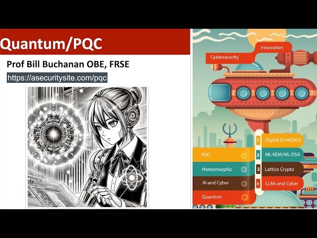 Free Video: Introduction to Post-Quantum Cryptography from Bill Buchanan OBE | Class Central