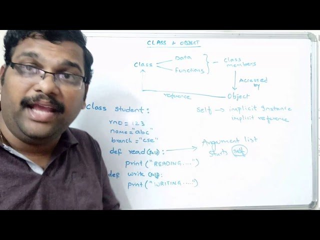 Free Video Classes And Objects Python Programming From Sundeep Saradhi Kanthety Class Central