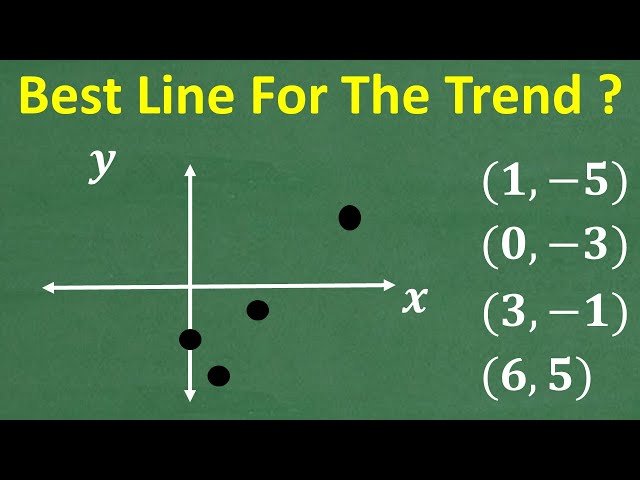 Free Video: Learn Scatter Plots and Best Fitting Lines - Algebra, Statistics and Linear ...