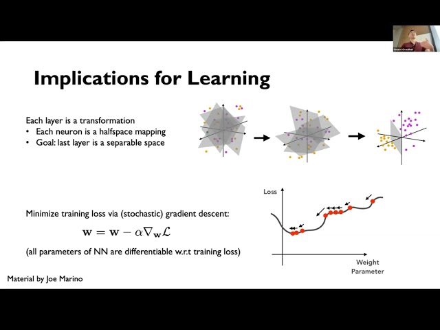 Free Video: Basics of Neurosymbolic Architectures - Tutorial 1a from Neurosymbolic Programming ...