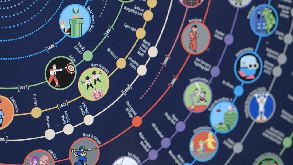 Online Course: Pop Chart Lab's Infographic Poster Design: Start to ...