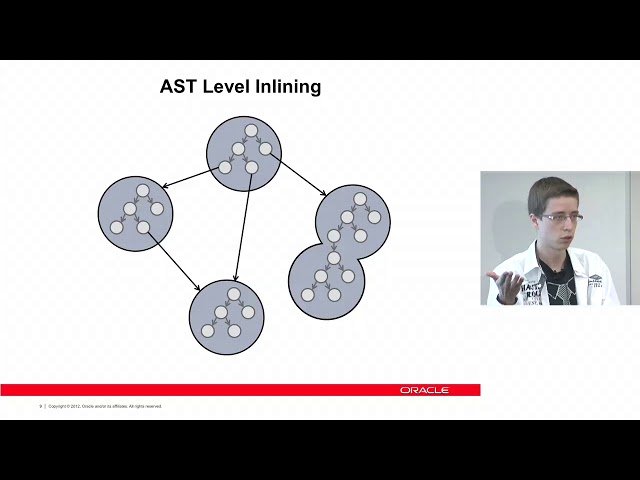 Free Video: Truffle Framework for Language Implementation from Java | Class Central