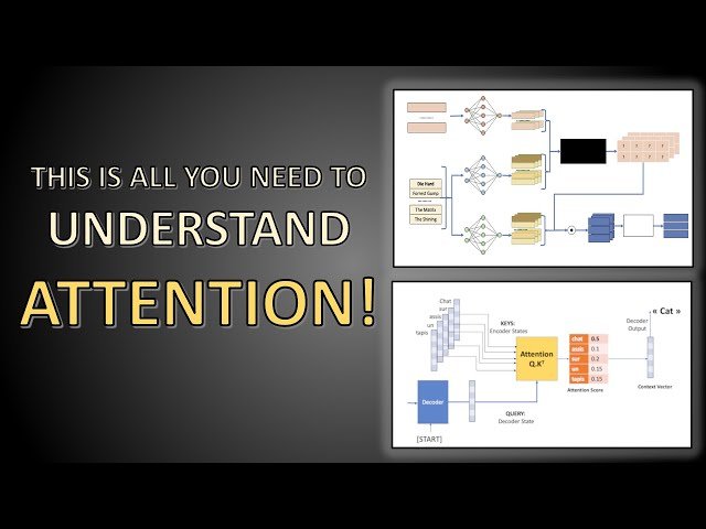 Free Video: Attention to Transformers from Zero to Hero - Theory and ...