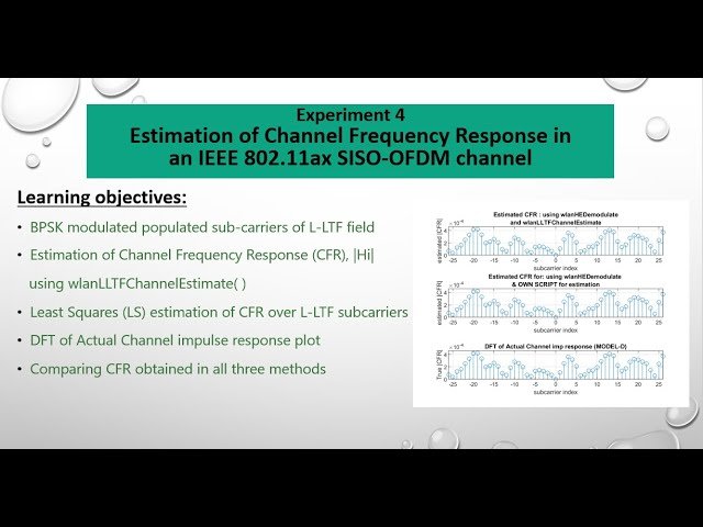 Free Video: Estimation of Channel Frequency Response in an IEEE 802.11ax SISO-OFDM Channel ...