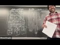 Free Video: Large Language Models, Mathematical Discovery and Search in ...