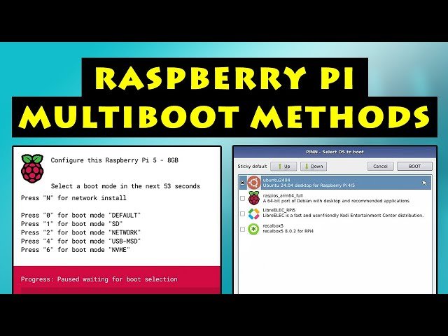 Free Video: Multiboot Methods for Raspberry Pi - Setting Up Multiple Operating Systems from ...
